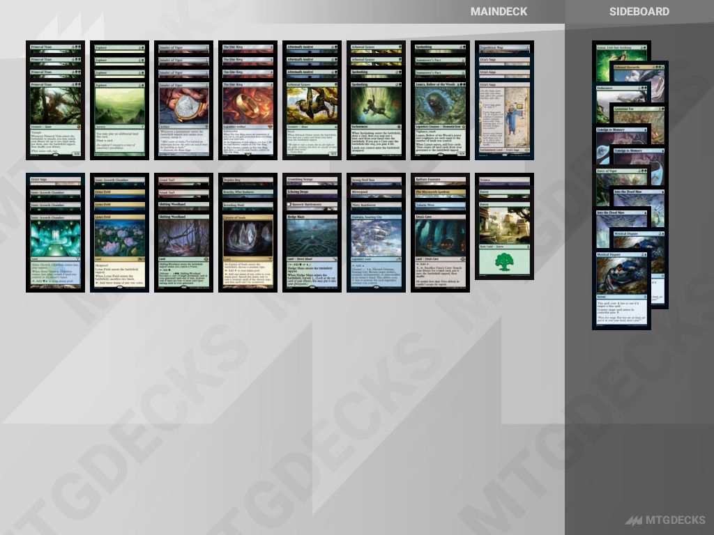 Modern were so back blue deck by houseofmana • MTG DECKS