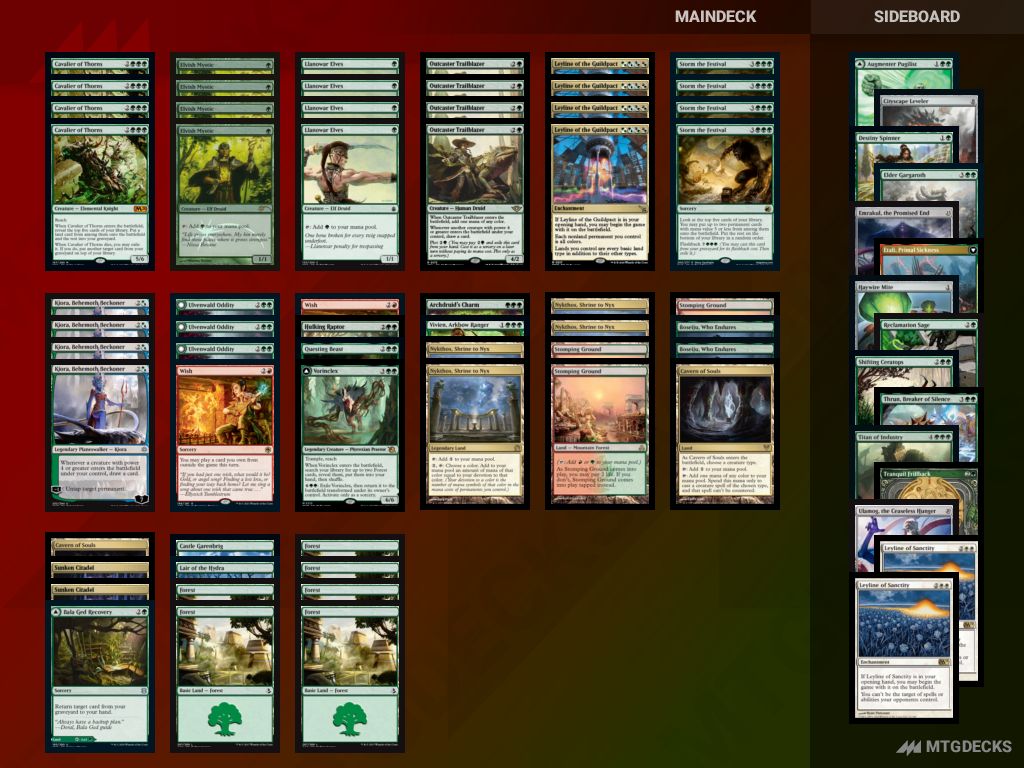 Explorer MONO G EXPLORER deck by kalungod02 • MTG DECKS
