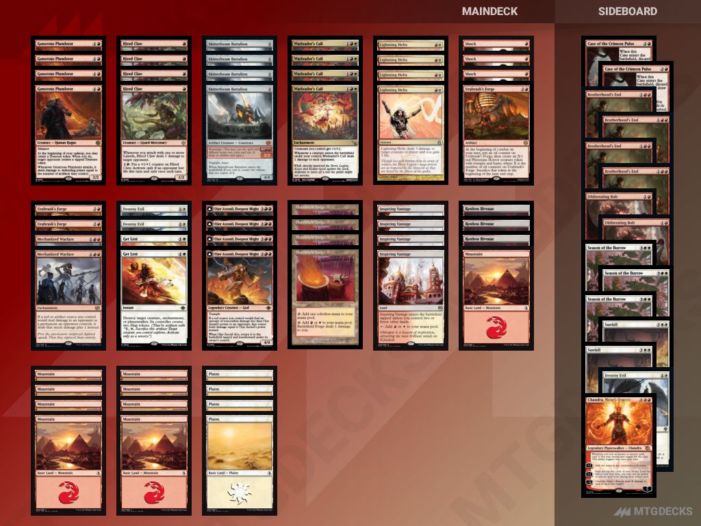 MTG Standard Bloomburrow Boros Ojer top decks • MTG DECKS