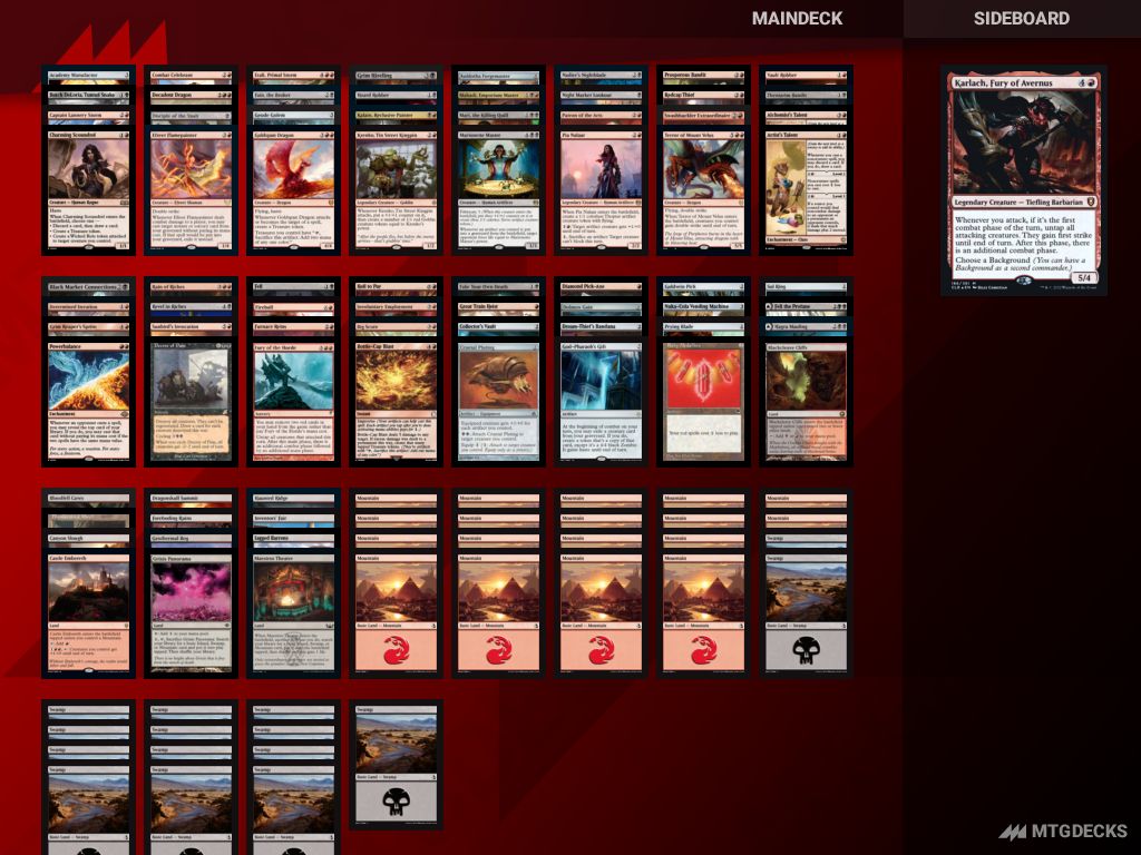 Commander A Treasure to have in Class deck by Atlas21701 • MTG DECKS