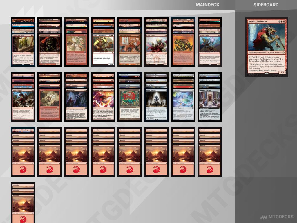 Duel-Commander Dueling Goblins deck by stevewisey • MTG DECKS