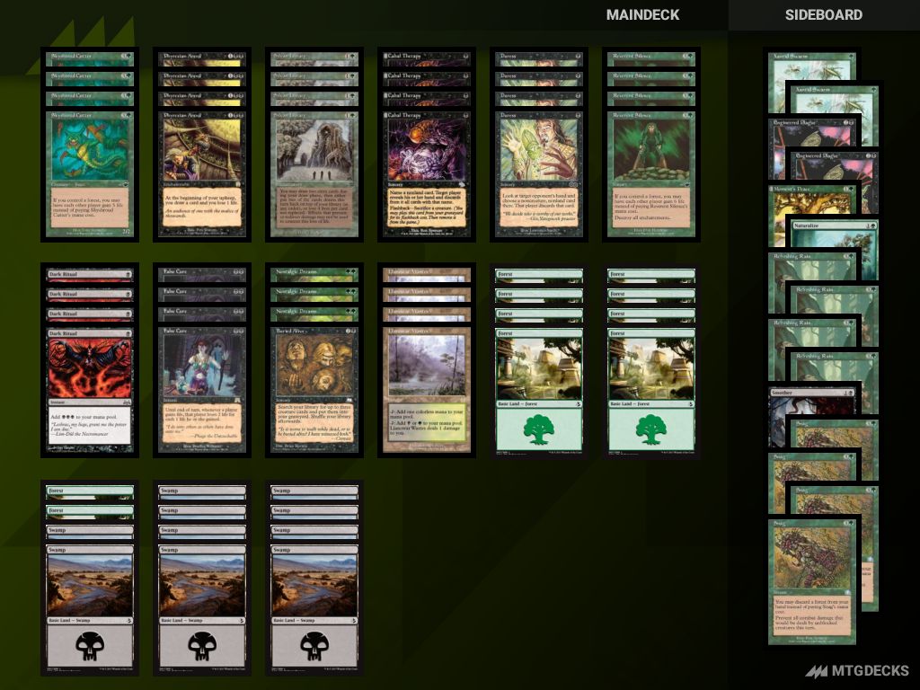 Premodern False Cure deck by André Andersen • MTG DECKS