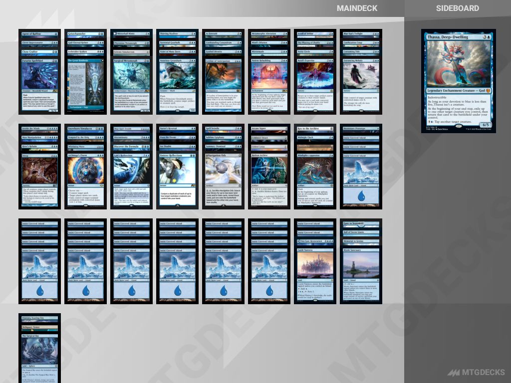 Historic-Brawl Blue Extravaganza deck by Miraval • MTG DECKS