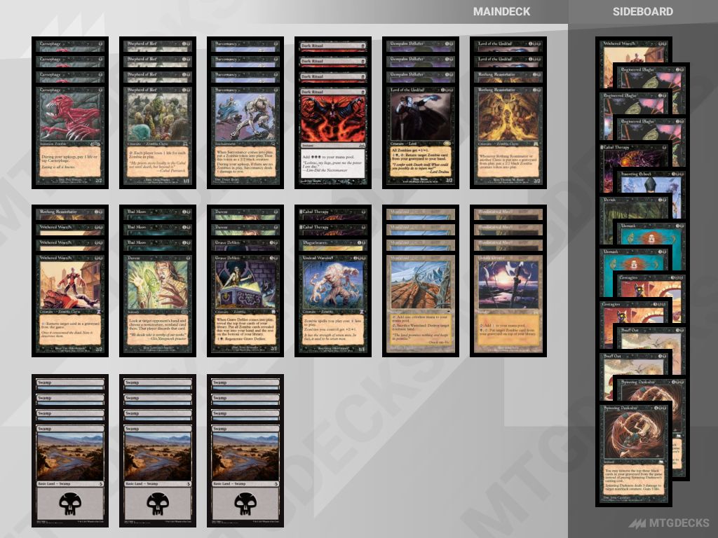 Premodern Zombies deck by Jou Baixauli • MTG DECKS