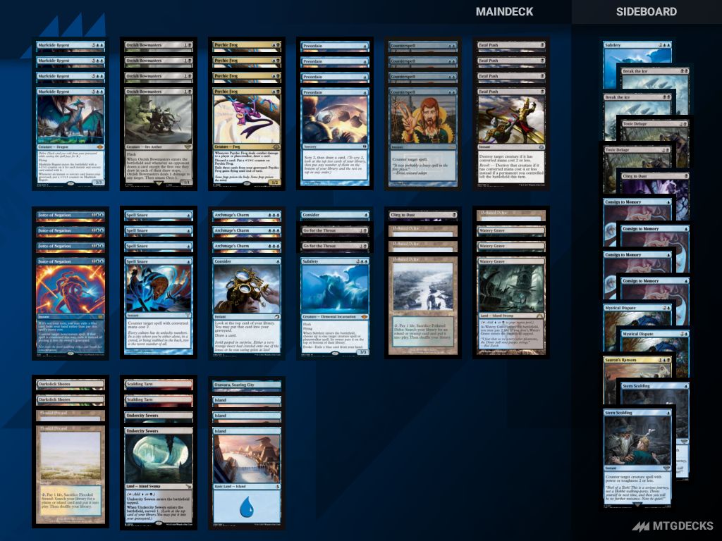 《5 Types of Surveil Land》Competition Modern (TC Osaka, Japan ...