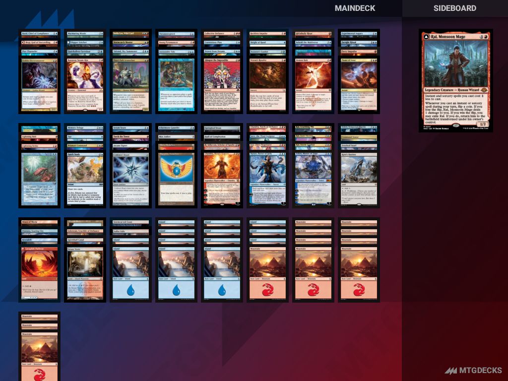 Historic-Brawl Ral Superfriends deck by LouisWolf • MTG DECKS