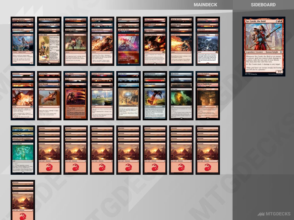 Historic-Brawl Syr Carah Brawl deck by Armageddon67 • MTG DECKS