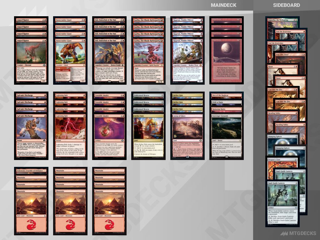 MTG Modern Mono Red Energy - 120 top decks • MTG DECKS