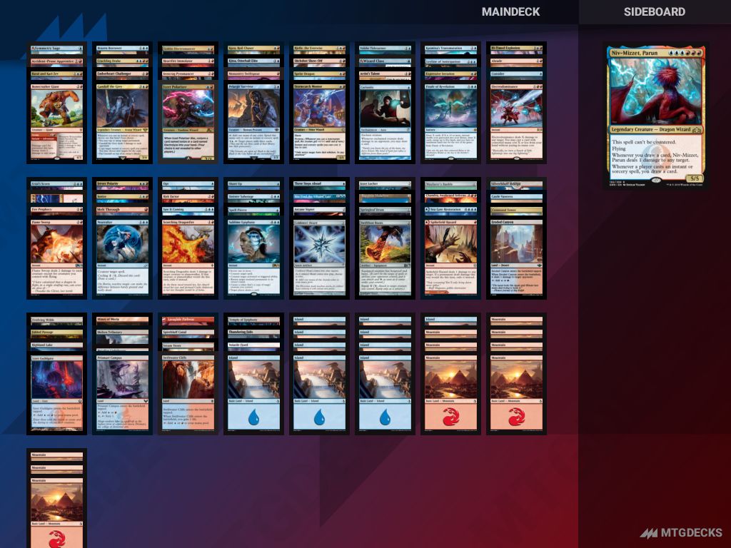 Historic-Brawl Niv-Mizzet, Parun deck by MTGA-Assistant-Meta • MTG DECKS