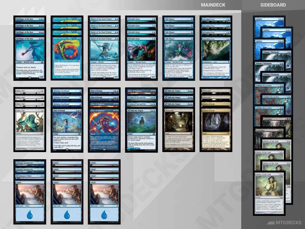 Modern Merfolk deck by Mateo Gurria • MTG DECKS