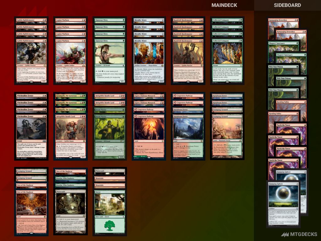 Pioneer Gruul Aggro deck by Kevin Hensold • MTG DECKS