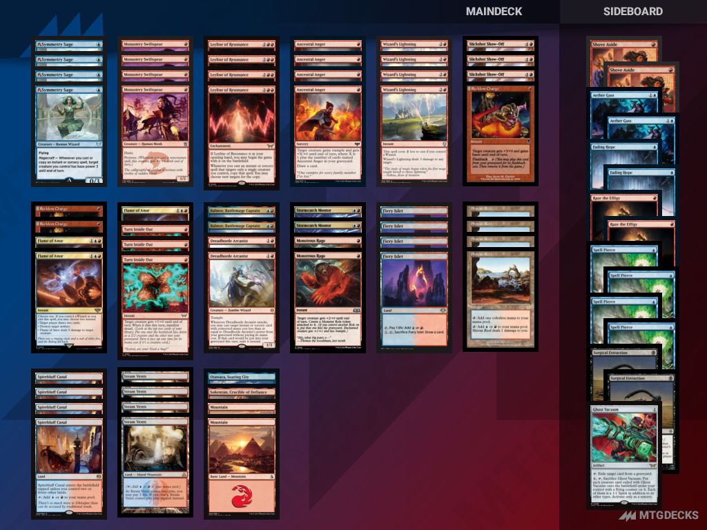 Arena Historic Rogue deck by Leifr • MTG DECKS