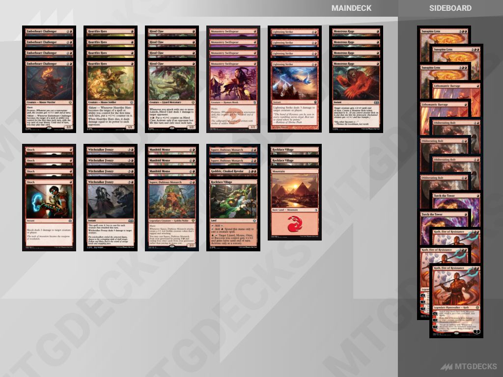 Standard Mono Red deck by Miyazaki Yuichi • MTG DECKS