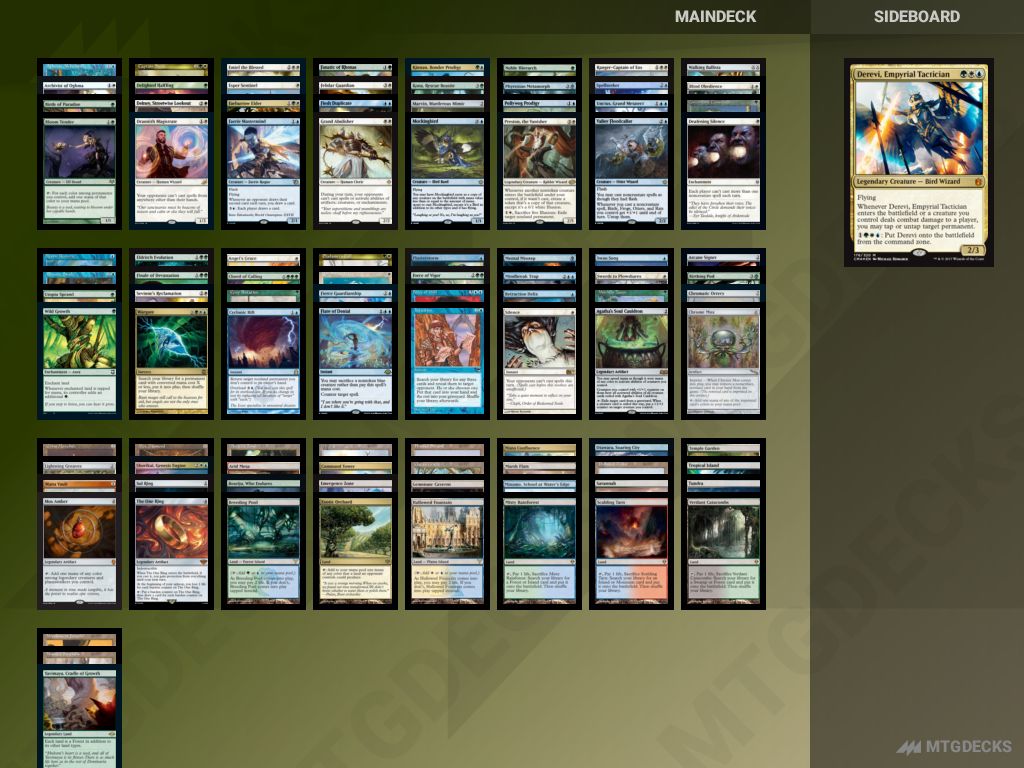 Force Mastery cEDH tournament II | Commander - October 26 • MTG DECKS