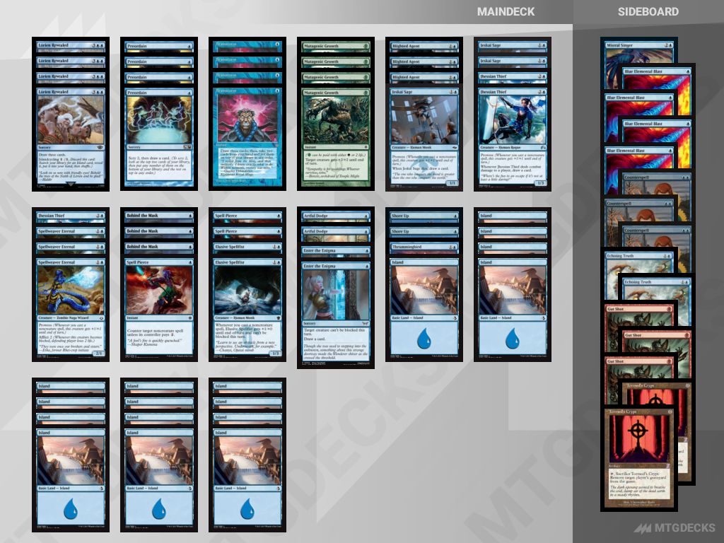 MTG Pauper Mono Blue Blitz top decks • MTG DECKS