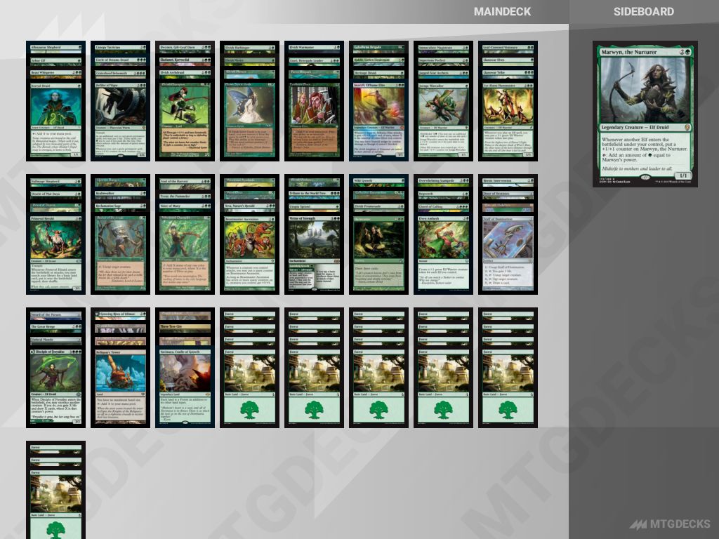 Duel-Commander duel deck by ZakAdoke • MTG DECKS