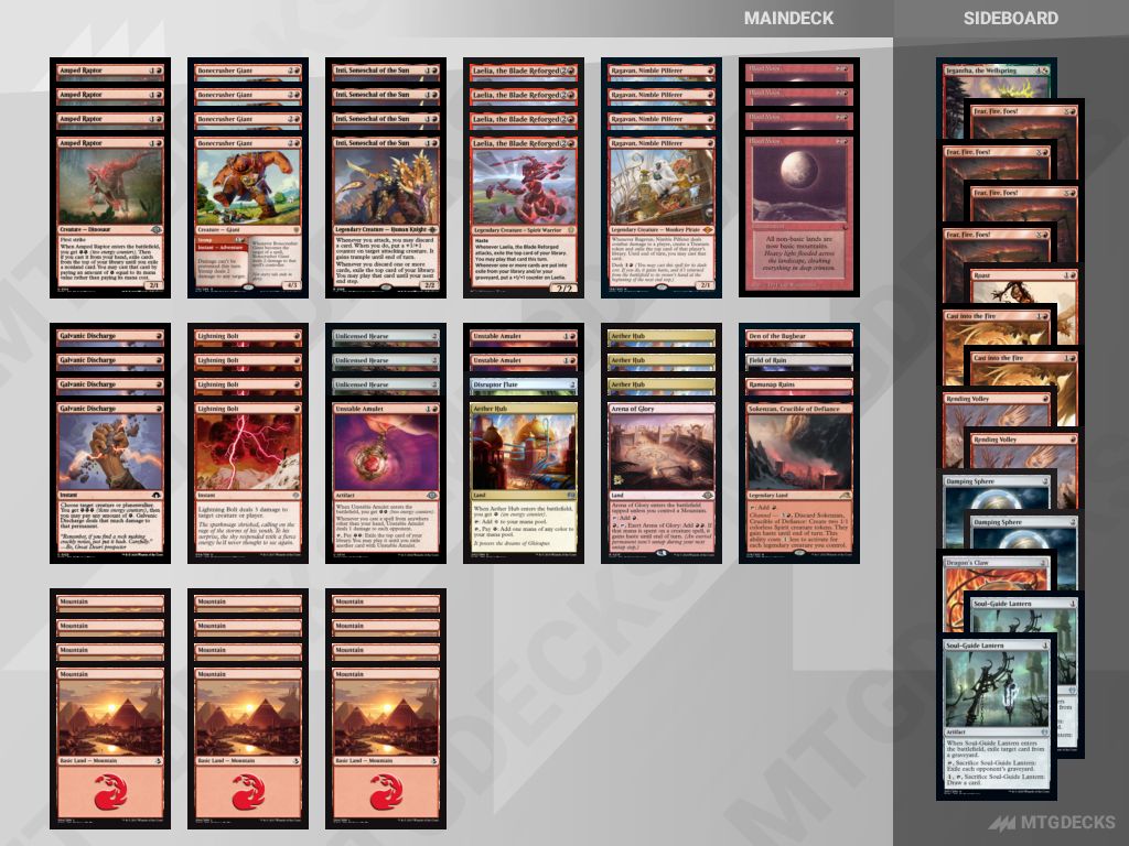 MTG Modern Mono Red Energy - 122 top decks • MTG DECKS