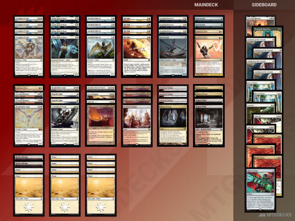 HARERUYA - Daily Tournaments | Standard - December 02 • MTG DECKS