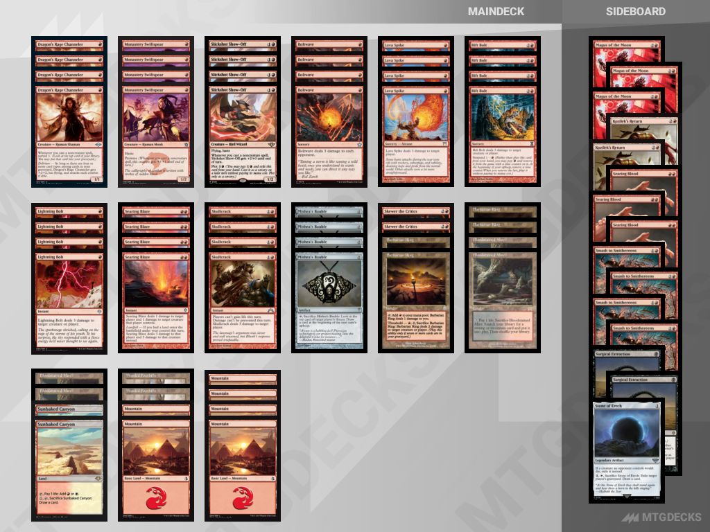 Modern Boros Prowess deck by Jjm07271985 • MTG DECKS