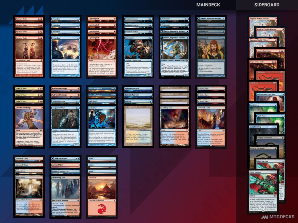 Modern 2024 Splinter Twin!! deck by Andrea Mengucci • MTG DECKS