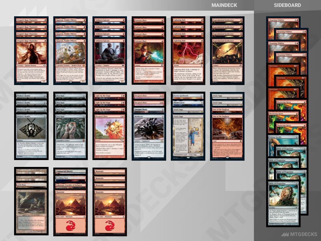 MTG Modern Mono Red Artifacts top decks • MTG DECKS