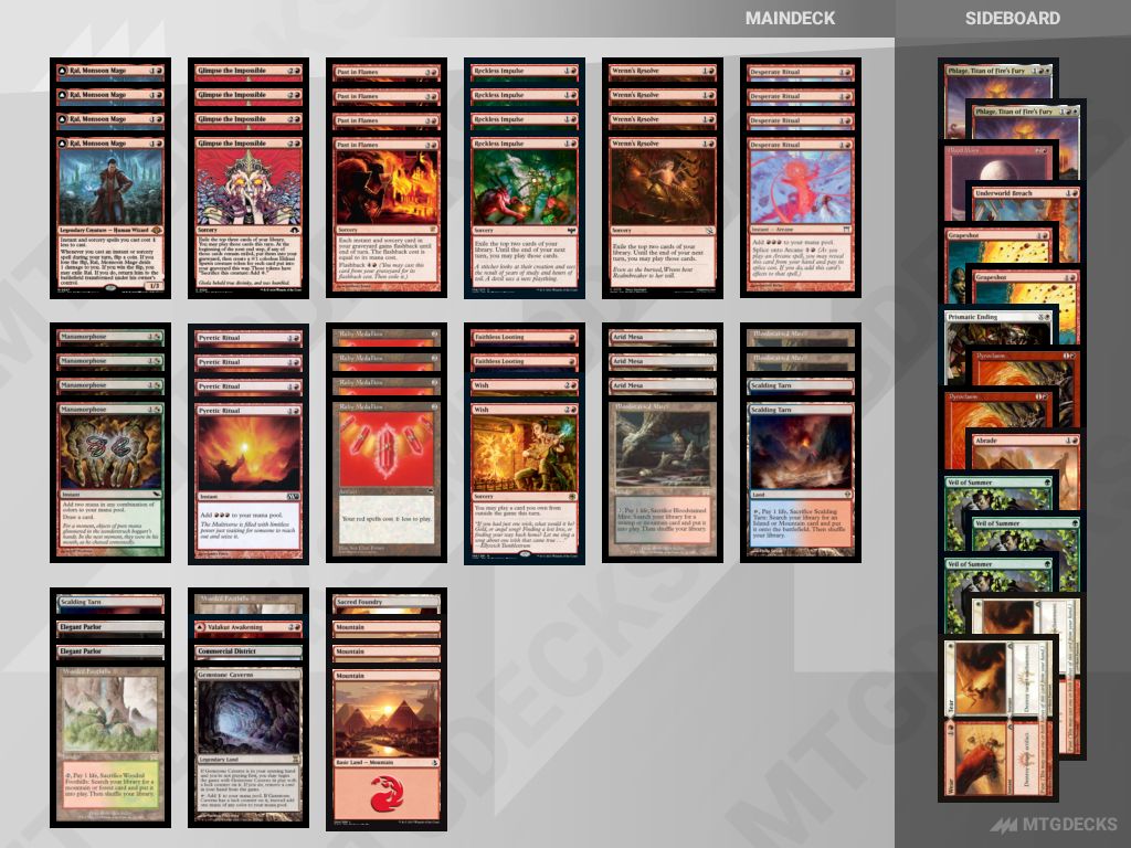 MTGO Modern Challenge 32 #12718220 | December 28 • MTG DECKS