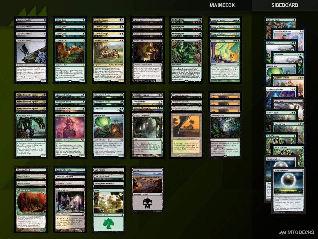 Modern Samwise Combo deck by steelleaf51 • MTG DECKS