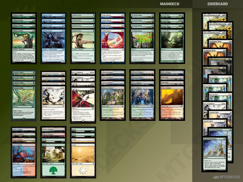 Arena Alchemy A Portales deck by adrik • MTG DECKS
