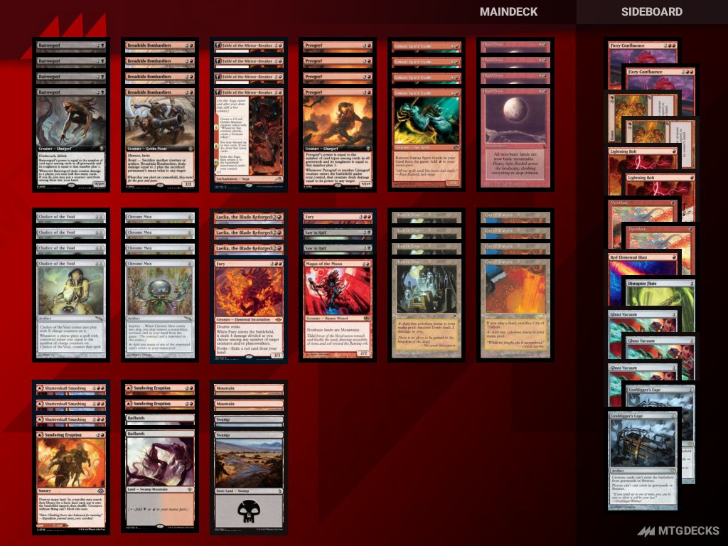 Legacy Mono Red Prison deck by KUROSAWA TAKUYA • MTG DECKS