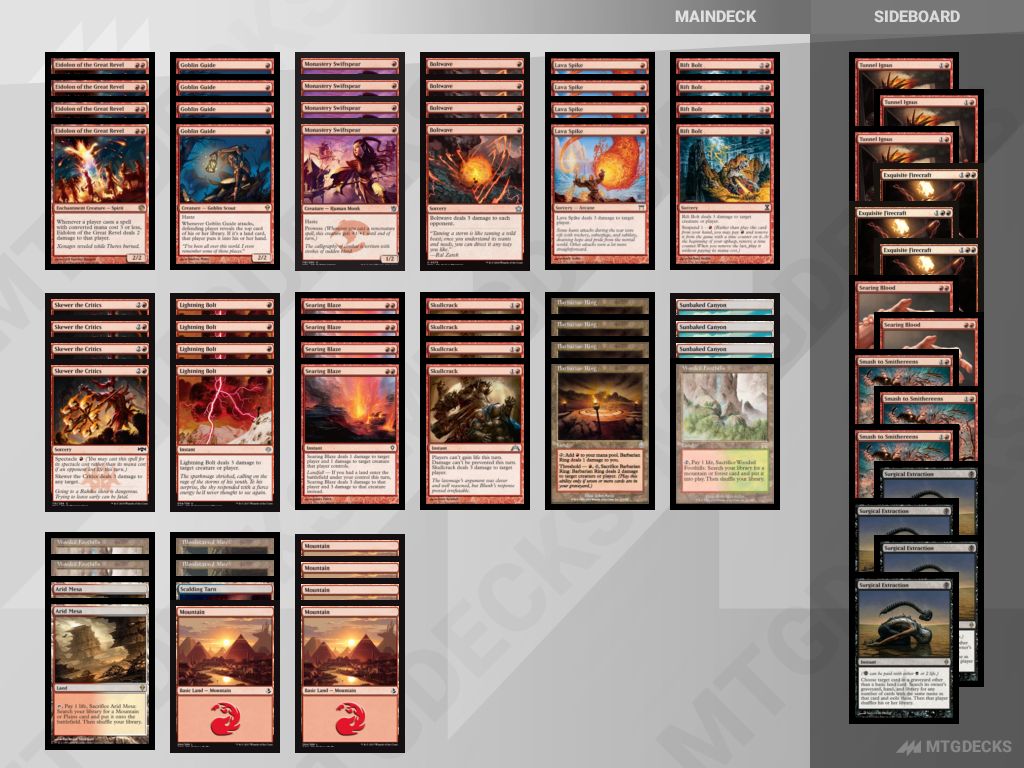 Modern Burn deck by R3tr0sp3ct • MTG DECKS