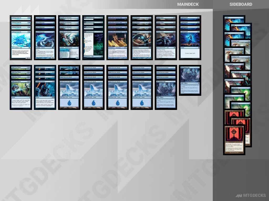 Pauper Mono U mill deck by Suragnus • MTG DECKS