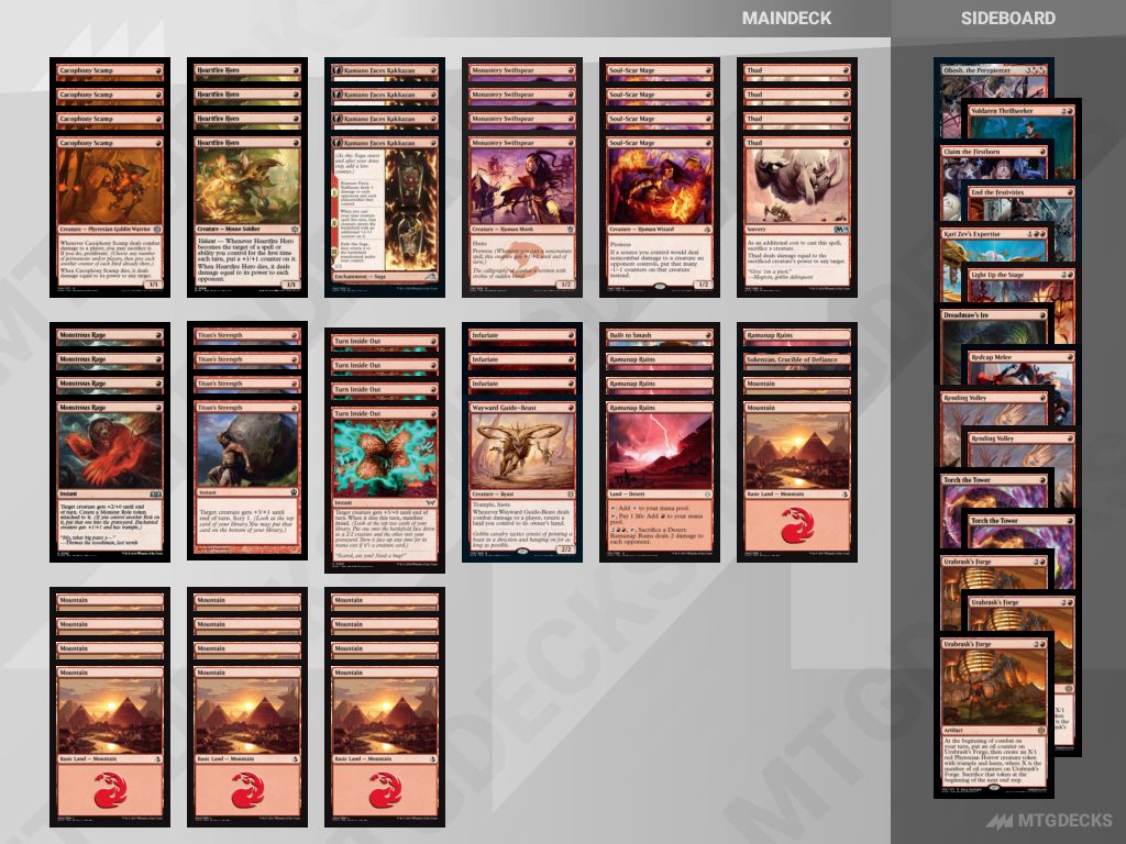 Arena Explorer Mono 1 Drops deck by Dafore • MTG DECKS