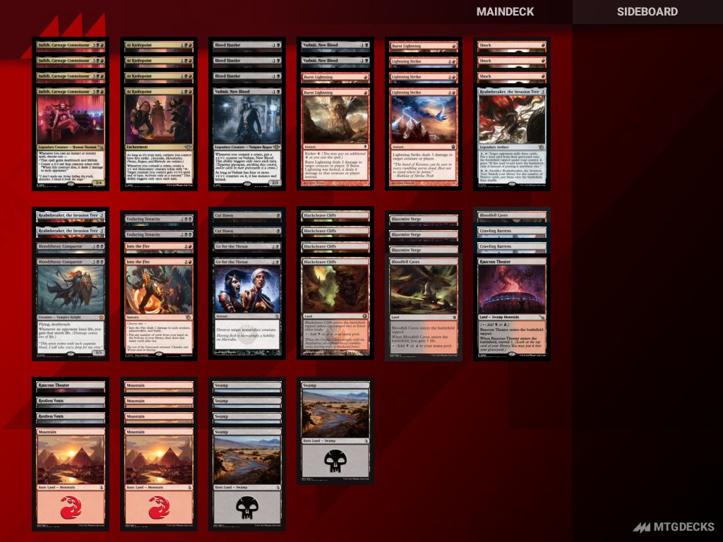 Arena Standard New Deck (30) deck by MtGDvd • MTG DECKS