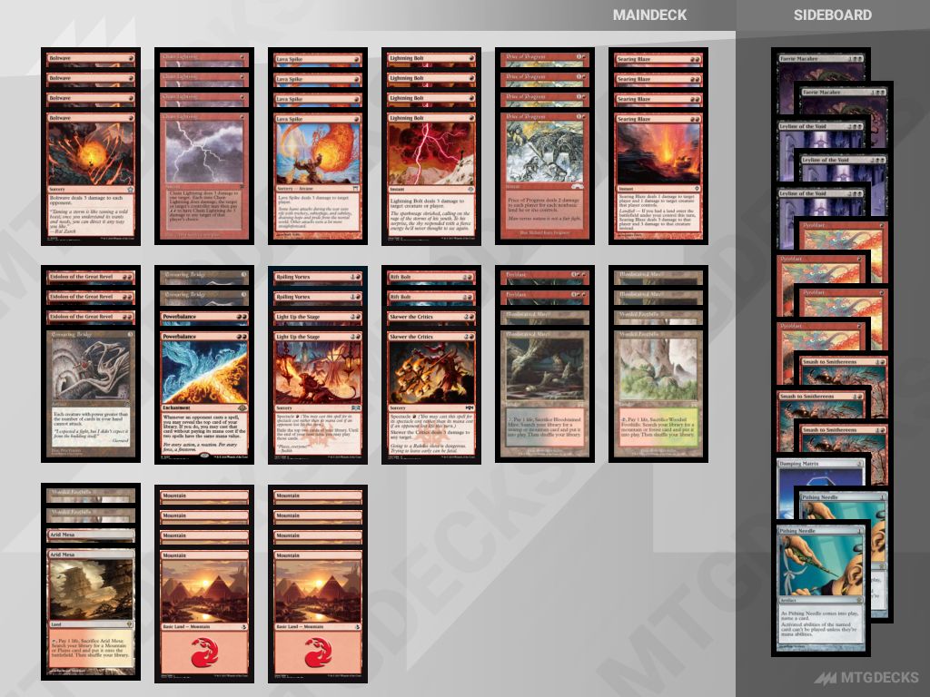Legacy Burn deck by Kaneko Seiya • MTG DECKS