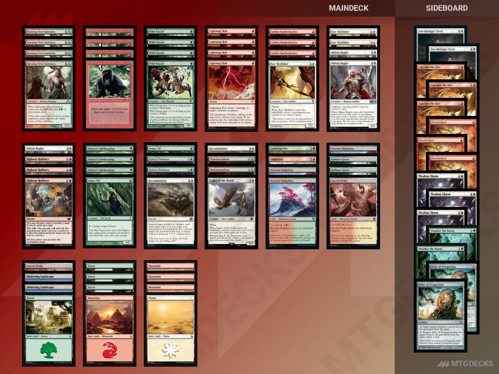 Pauper Naya Zoo deck by Eli Brandoli • MTG DECKS