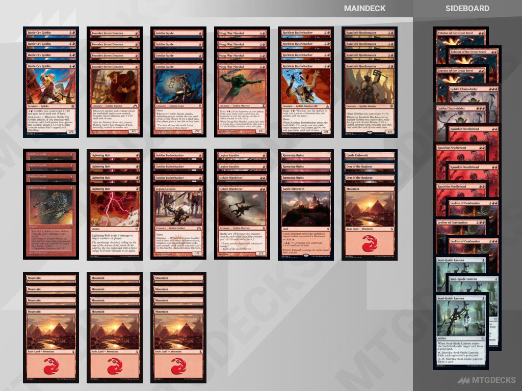 MTG Modern Goblins - 292 top decks • MTG DECKS
