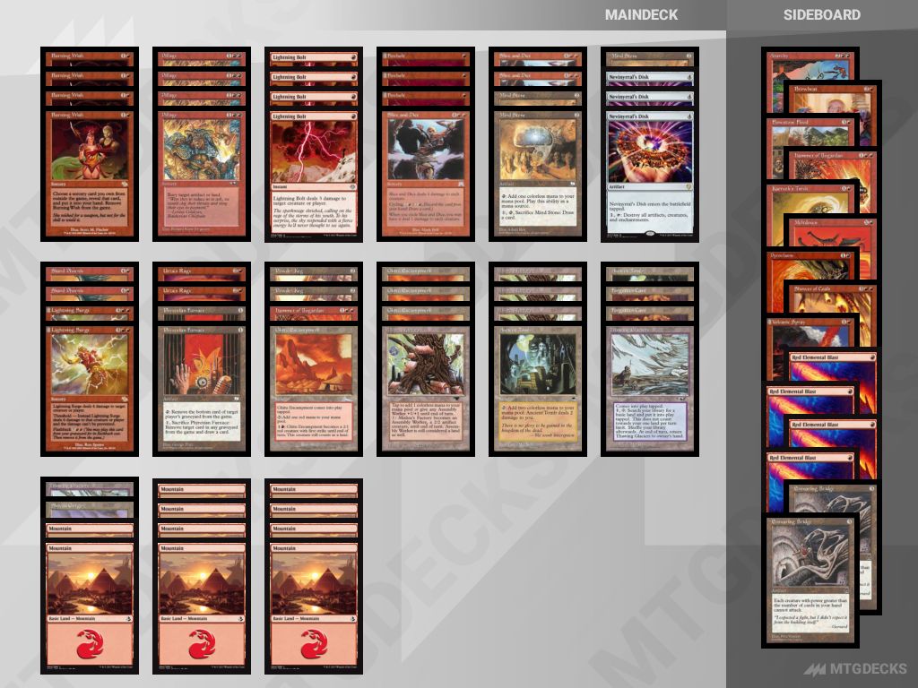 MTG Premodern Big Red top decks • MTG DECKS