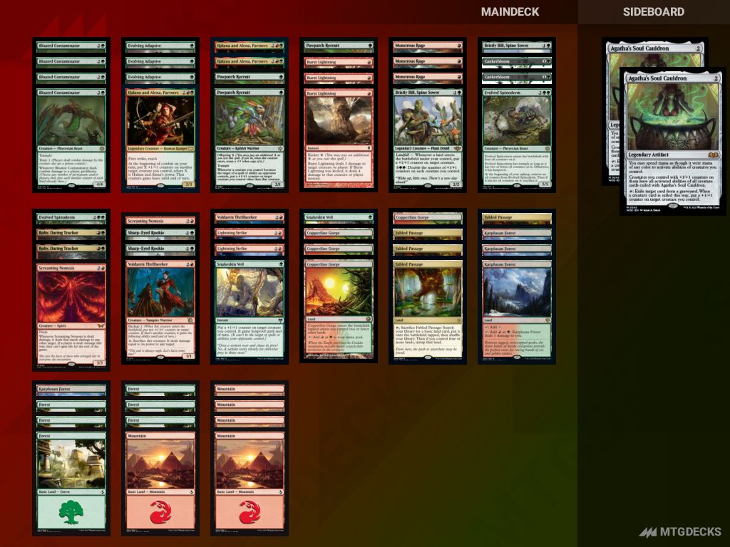 MTG Standard Foundations Gruul Counters top decks • MTG DECKS