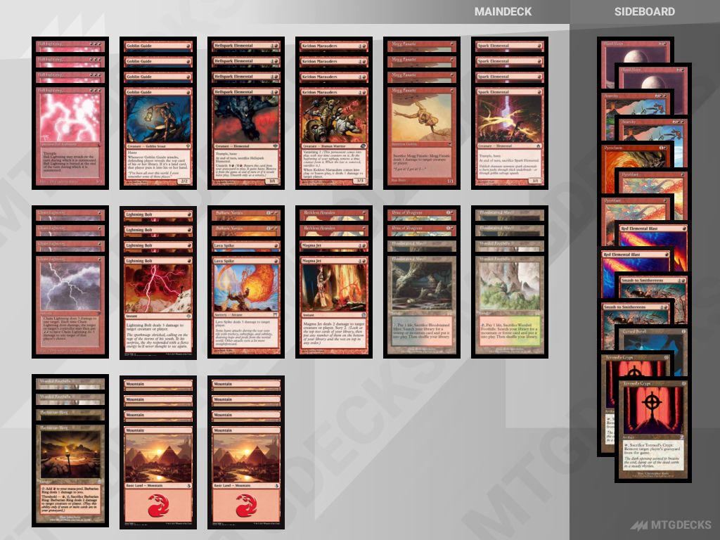 MTG Classic-Legacy Red Deck Wins top decks • MTG DECKS