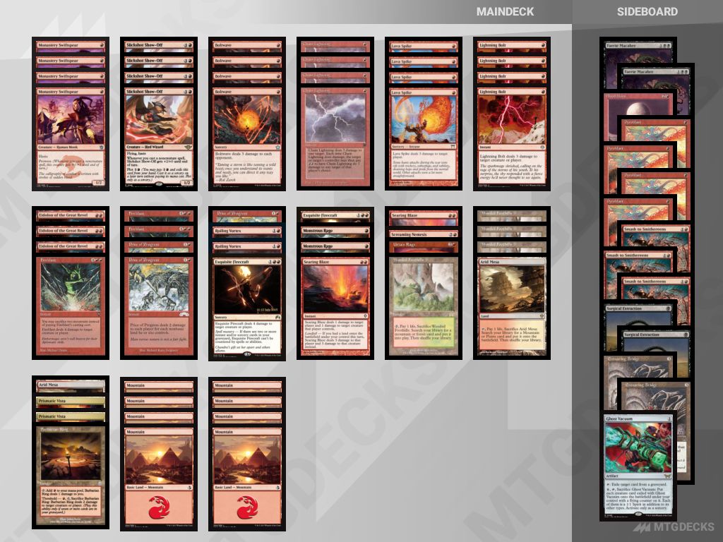 Legacy Mono-Red Burn deck by Juliano Tonnera • MTG DECKS