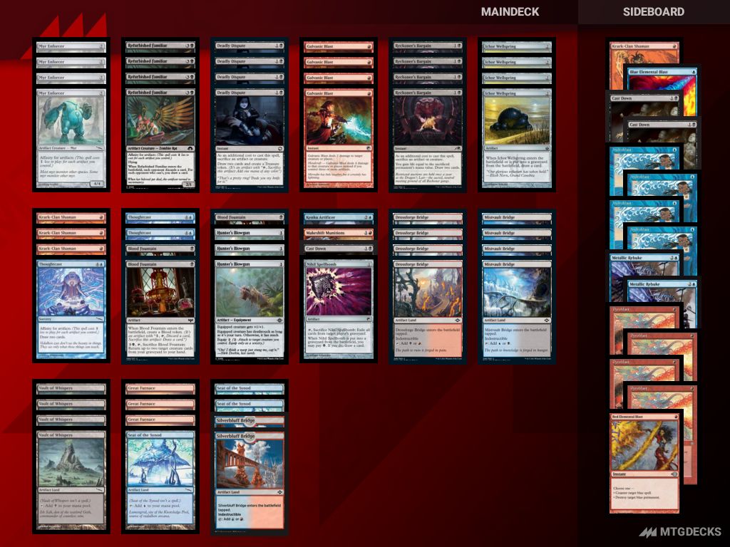 Pauper Affinity deck by Shimizu Ryo • MTG DECKS