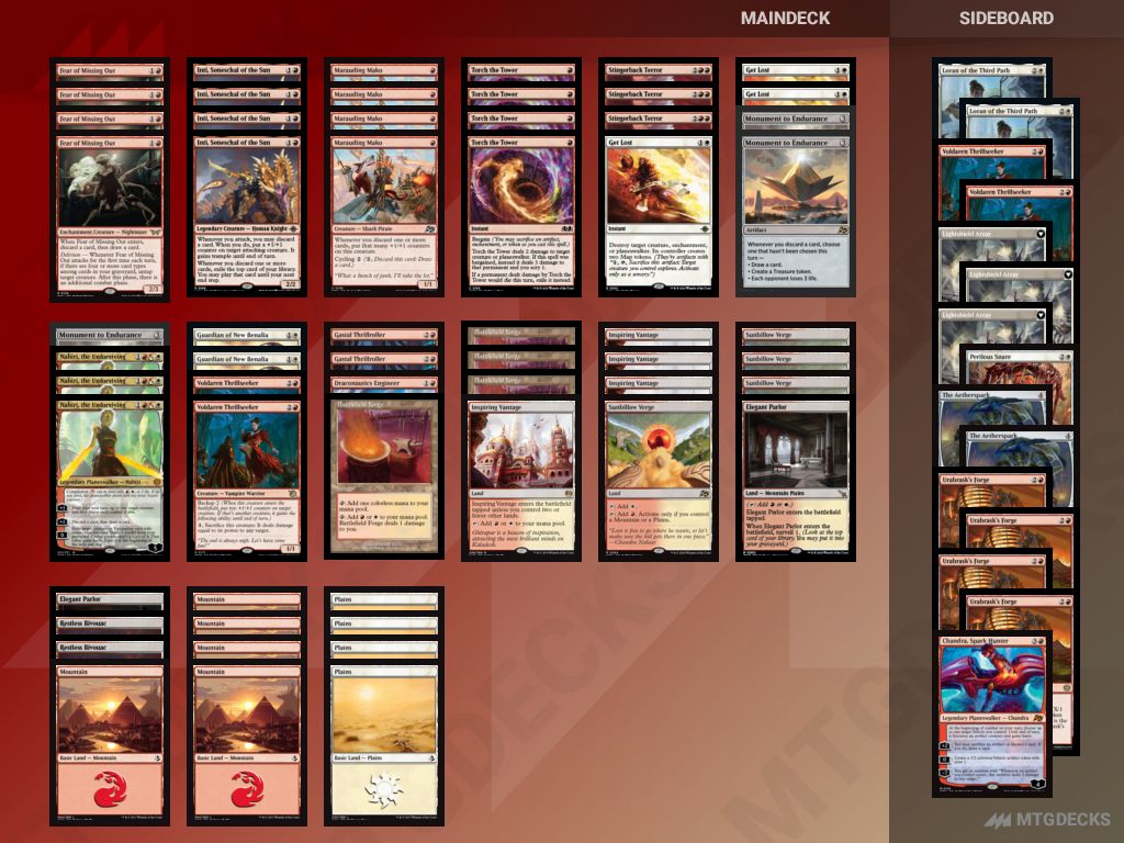 Arena Standard RW DISCARD deck by 187__on_a • MTG DECKS