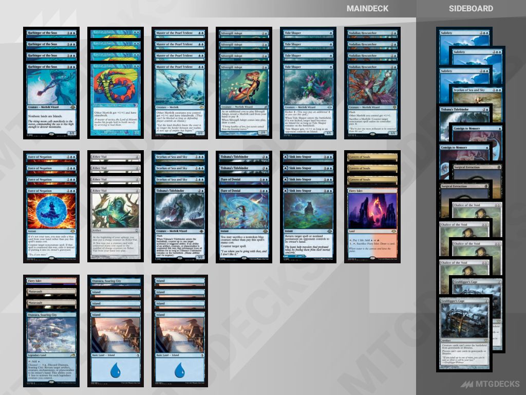 Modern Merfolk deck by Sawada Ryo • MTG DECKS