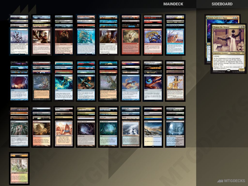 Commander Rumble (Shibuya, Japan) | February 14 • MTG DECKS