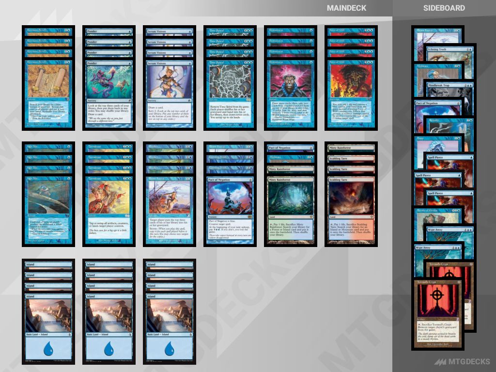 MTG Classic-Legacy Spiral Tide top decks • MTG DECKS