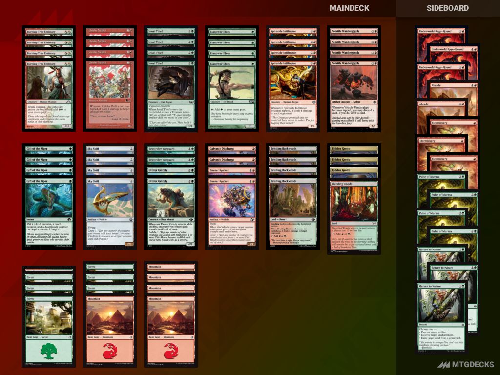 MTG Pauper Gruul Vehicles top decks • MTG DECKS