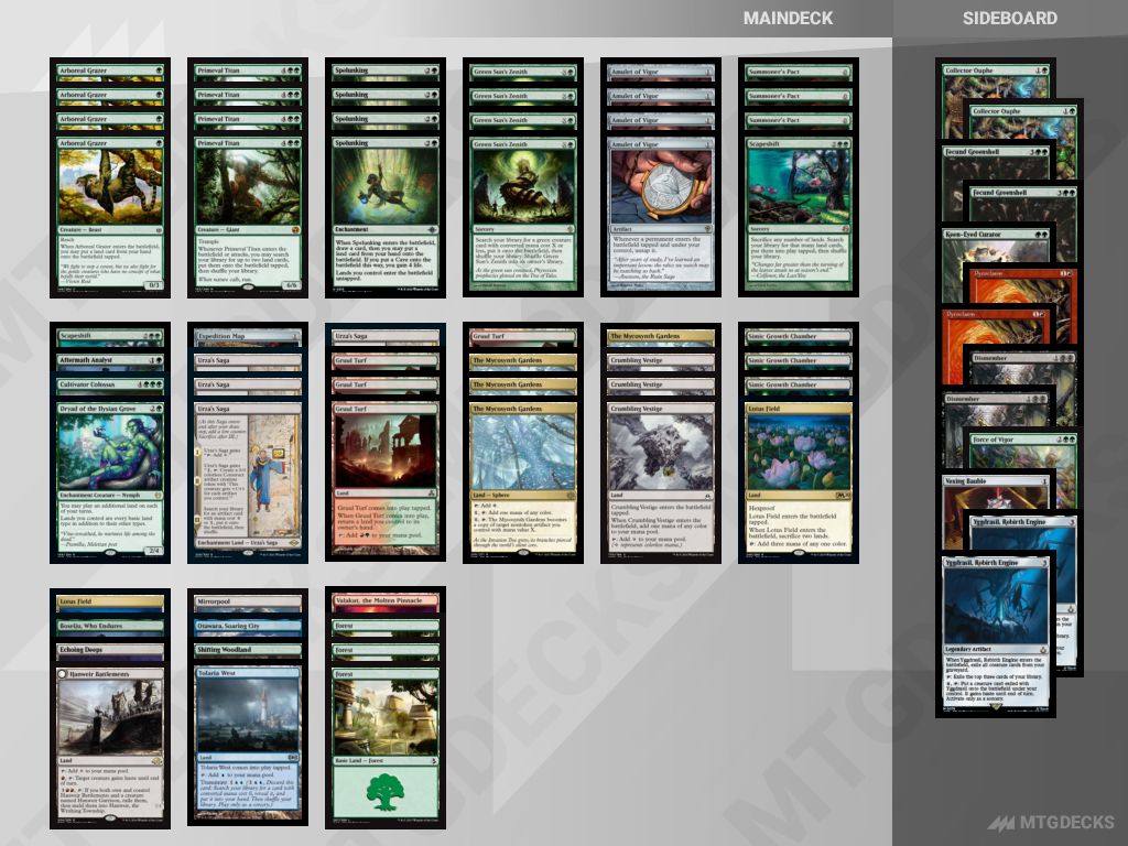 MTGO Modern Challenge 64 #12751156 | February 28 • MTG DECKS