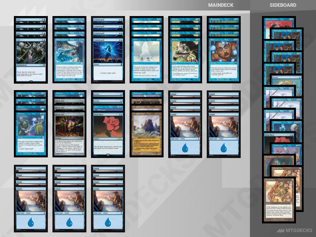 Premodern Stasis deck by Shane Echevarria • MTG DECKS