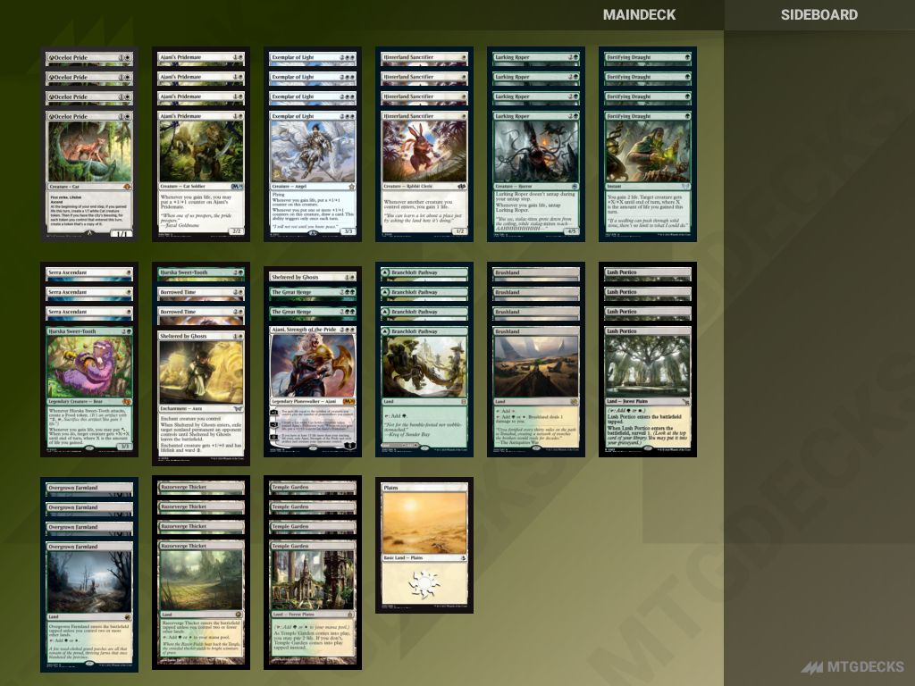 Arena Timeless ?=?Loc/Decks/Precon/Alchemy_DFT_SparkyDay_Aja deck by ...