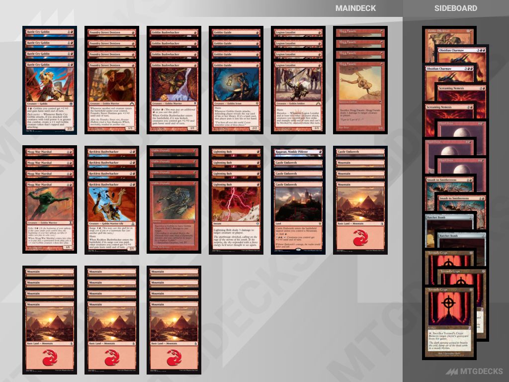 Modern Mono-Red Goblins deck by BioViking52 • MTG DECKS